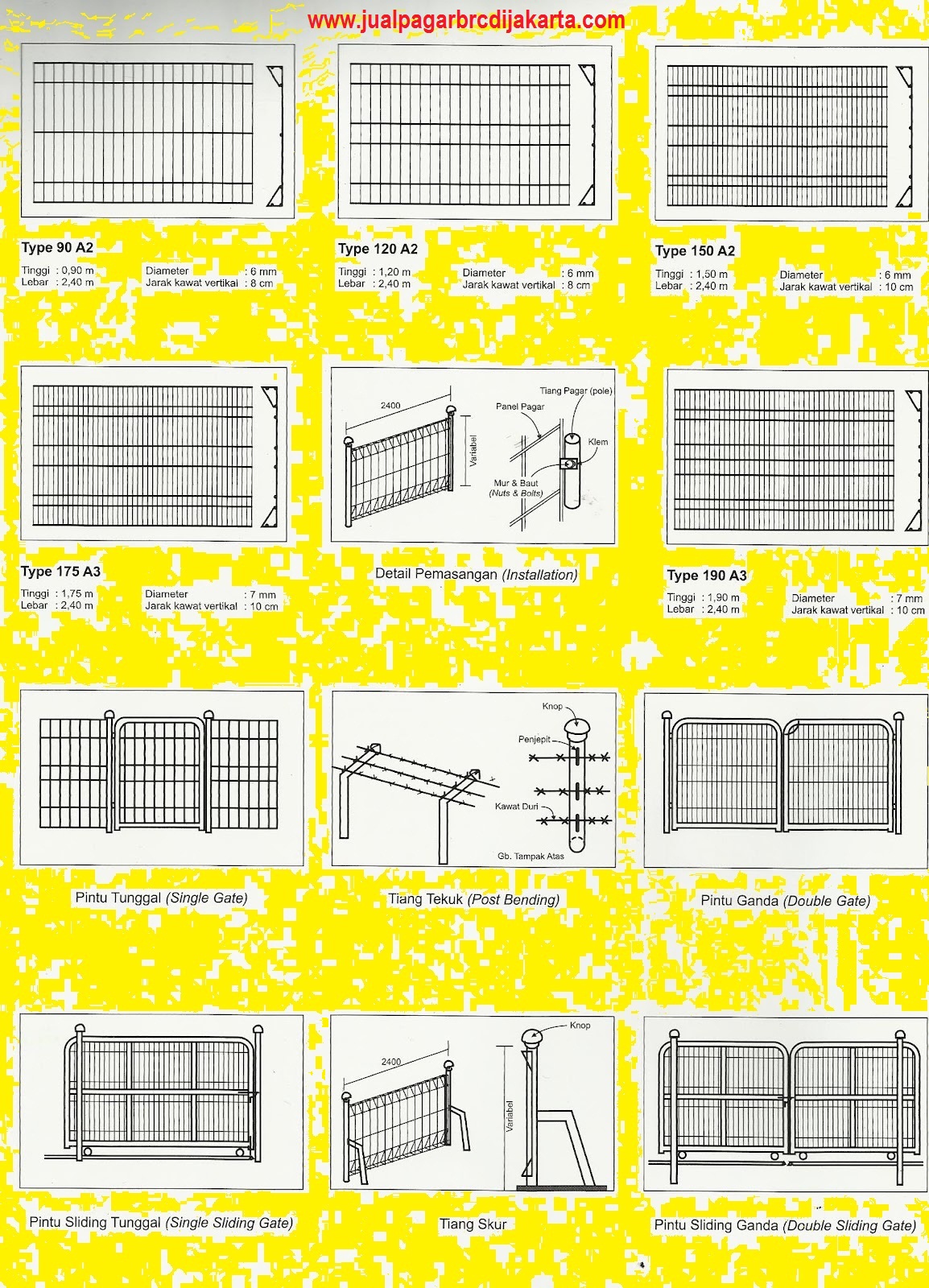 Ukuran Pagar BRC Beserta Harga Terbaru Juni 2020