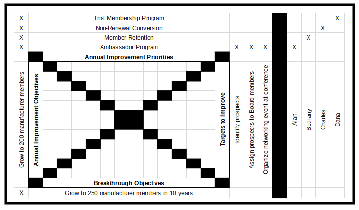 Eric Lanke: X Matrix by Darrell Casey