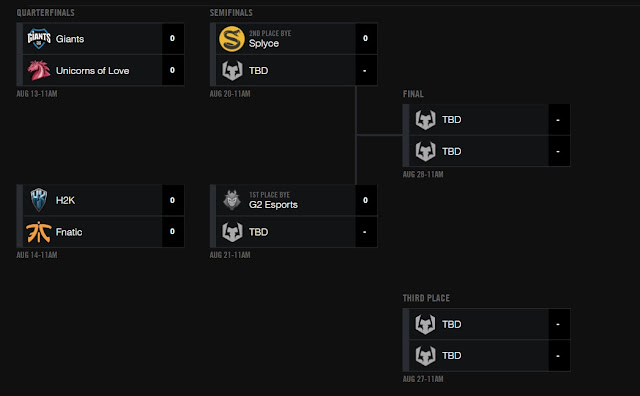 Surrender at 20: NA & EU LCS Summer Playoffs Quarterfinals