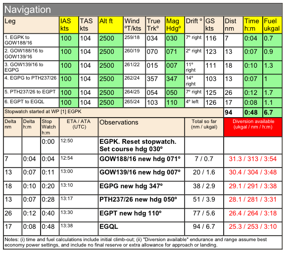 flylogical: Flight route-planning the old-fashioned way -- almost...