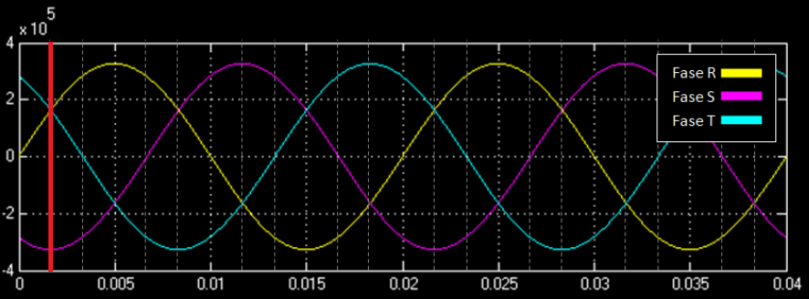 The Fragmentation Paradox: Electromagnetic Fields (EMF) in High Voltage ...
