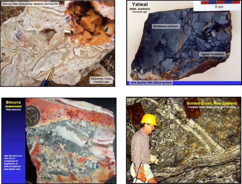 r.ARDHI.n: Alterasi dan Mineralisasi pada Low Sulfidation System