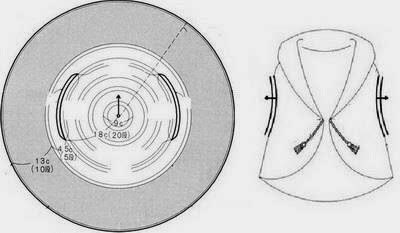 Crochet Vest Pattern For Women - Circle Vest