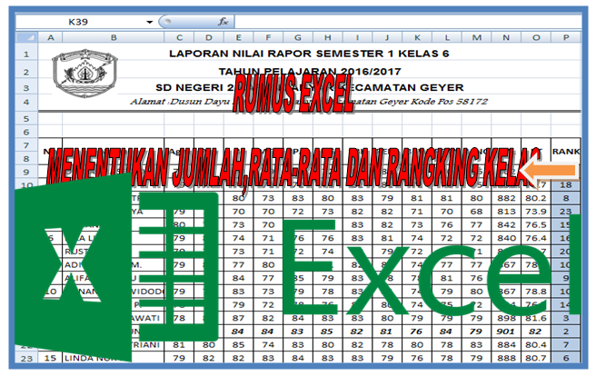 Rumus Excel menentukan jumlah rata-rata dan rangking di kelas ...
