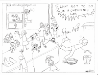 Cation Designs: Science Teacher?