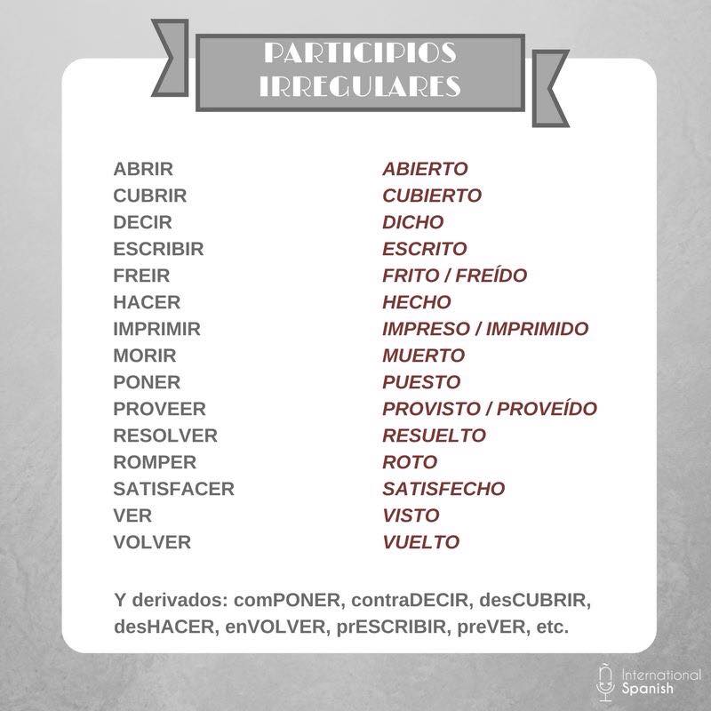 ¡Qué viva el español!: Participios irregulares
