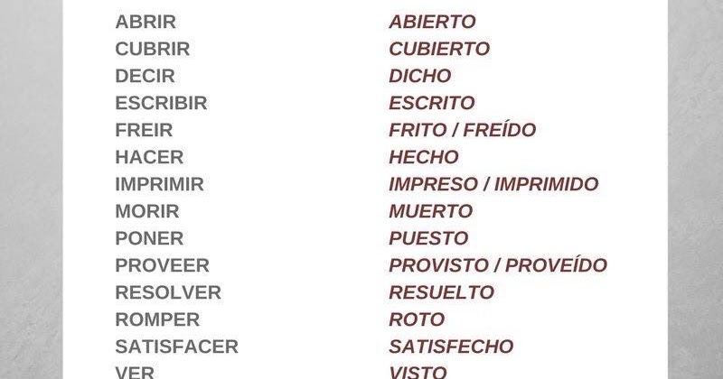 ¡Qué viva el español!: Participios irregulares