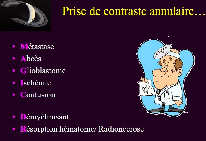 Ma bibliothèque en Imagerie Médicale: MAGIC DR