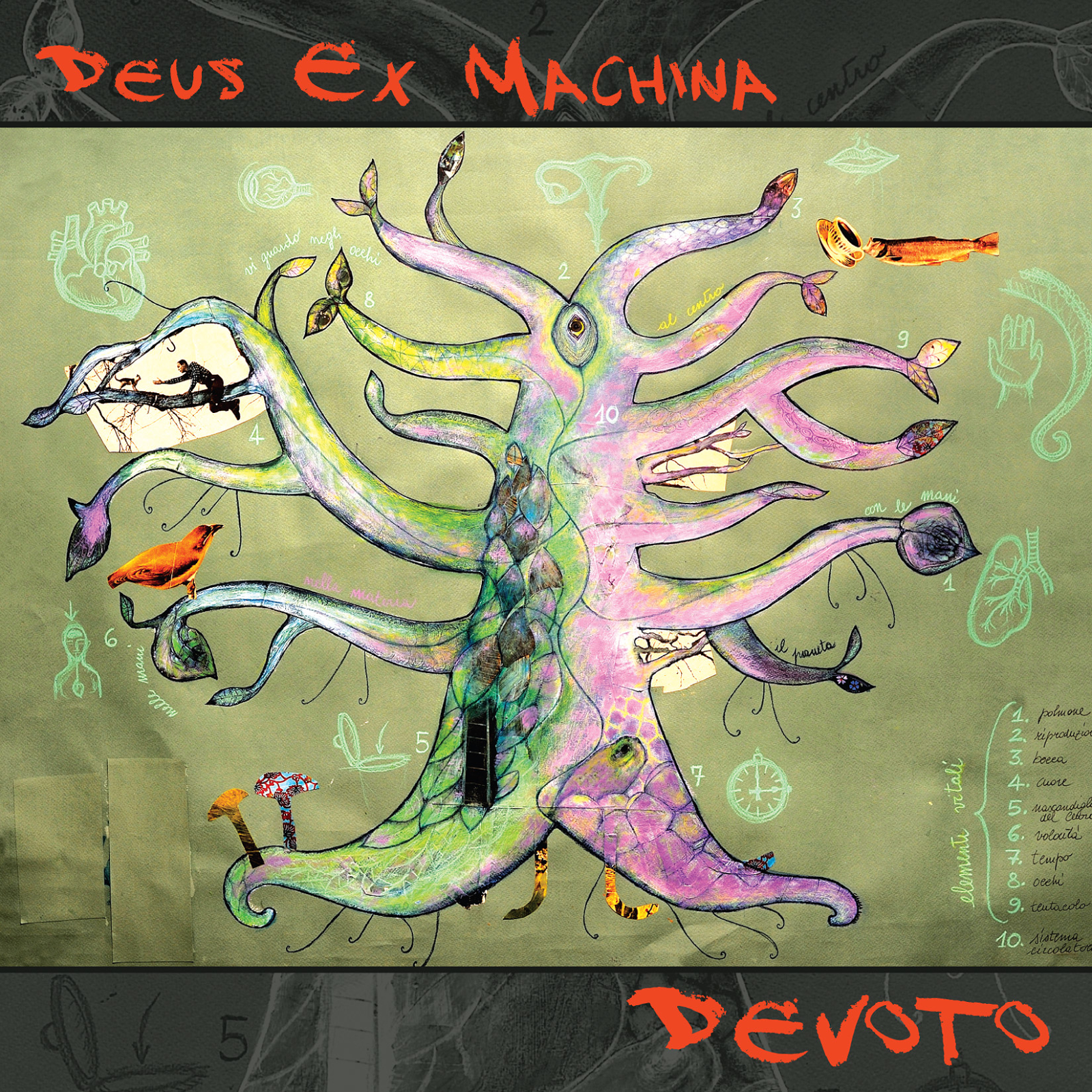 Music From The Other Side of the Room: Deus Ex Machina - Devoto