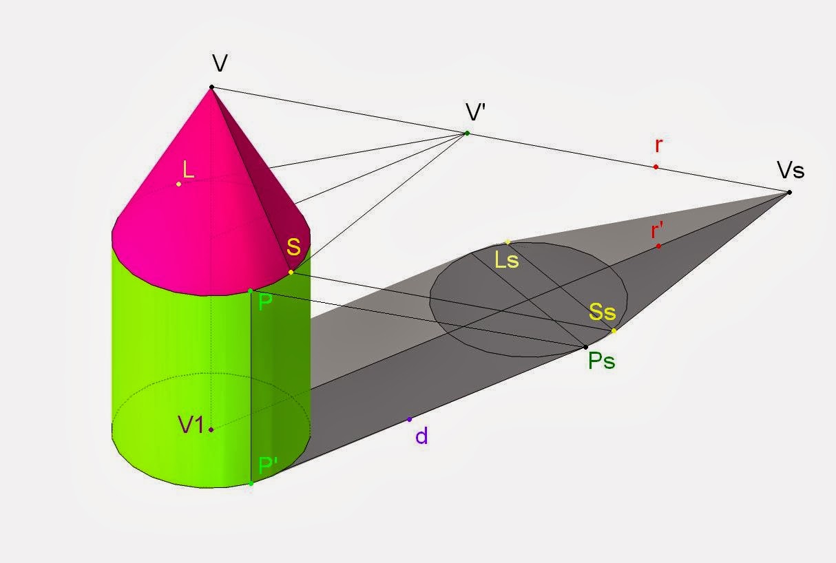 Cálculo de sombras: noviembre 2010