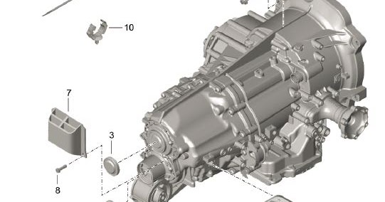 Plenum: How It Works: Porsche PDK
