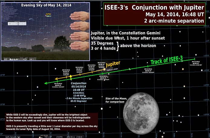 Suburban spaceman: ISEE-3: Crowdfunding Goal To Reboot 36-Year-Old NASA ...