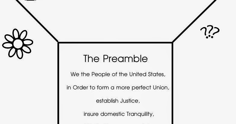 IMS Bove: Close Reading with Icons of Depth and Complexity: Simplified