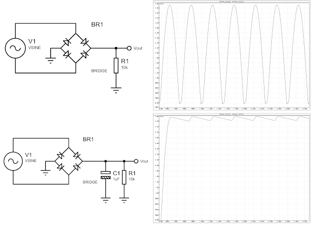 Eletrobreath: Diodo Aplicações