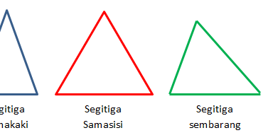 PENJELASAN SEGITIGA MATEMATIKA