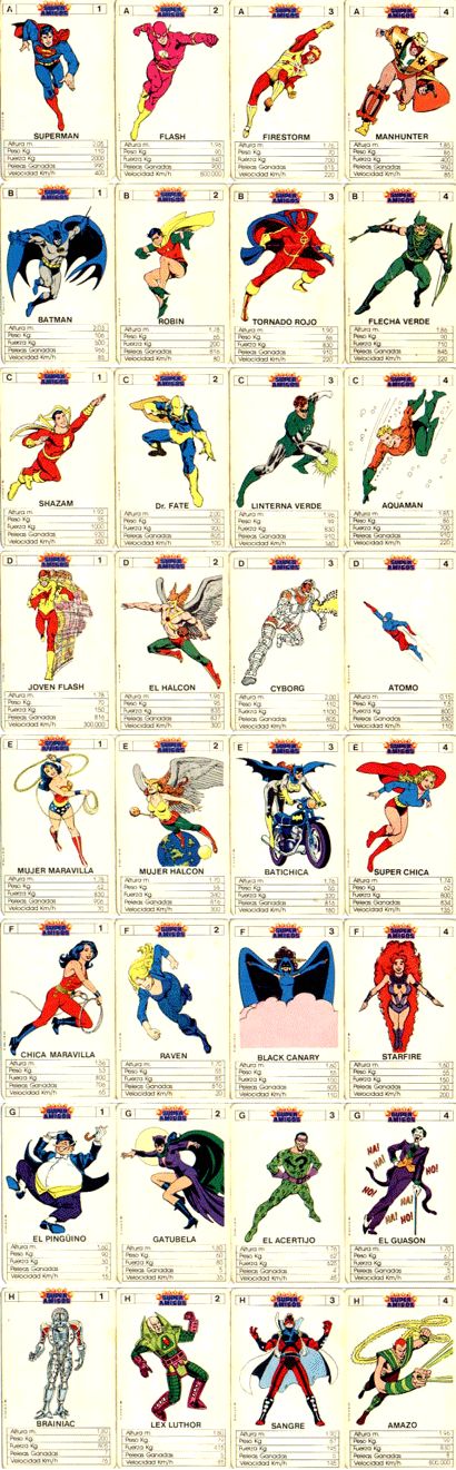 Seduced by the New...: DCU Character Profiles