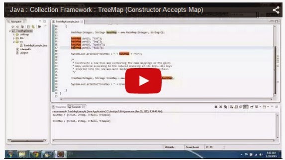 Java Collection Framework Treemap Constructor Accepts Map Laptrinhx