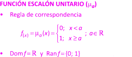 FUNCION ESCALON UNITARIO EJERCICIOS RESUELTOS