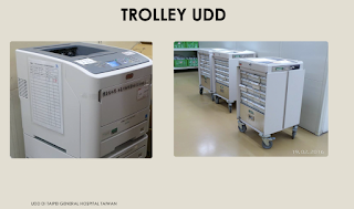 Pharmacist For Future: HOW TO IMPLEMENT UNIT DOSE DISPENSING?