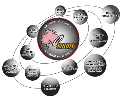 Tip's And Trik: Juni 2012