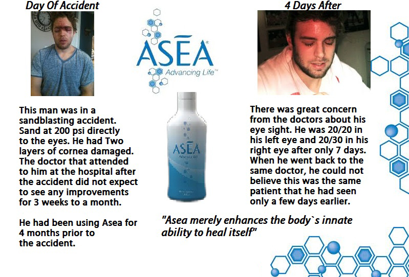 The Redox Molecule Advantage: Learn The New Super Healing Spray From ...