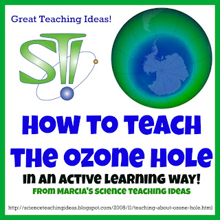 Marcia's Science Teaching Blog: Teaching about the Ozone Hole
