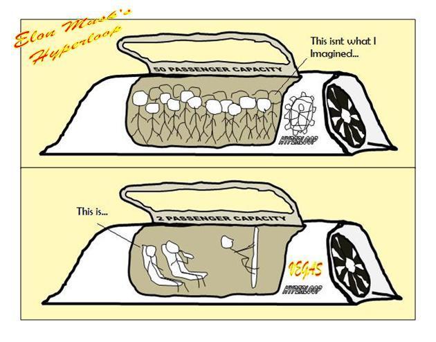 What the Hyperloop’s first class will be like, according to BMW : r ...