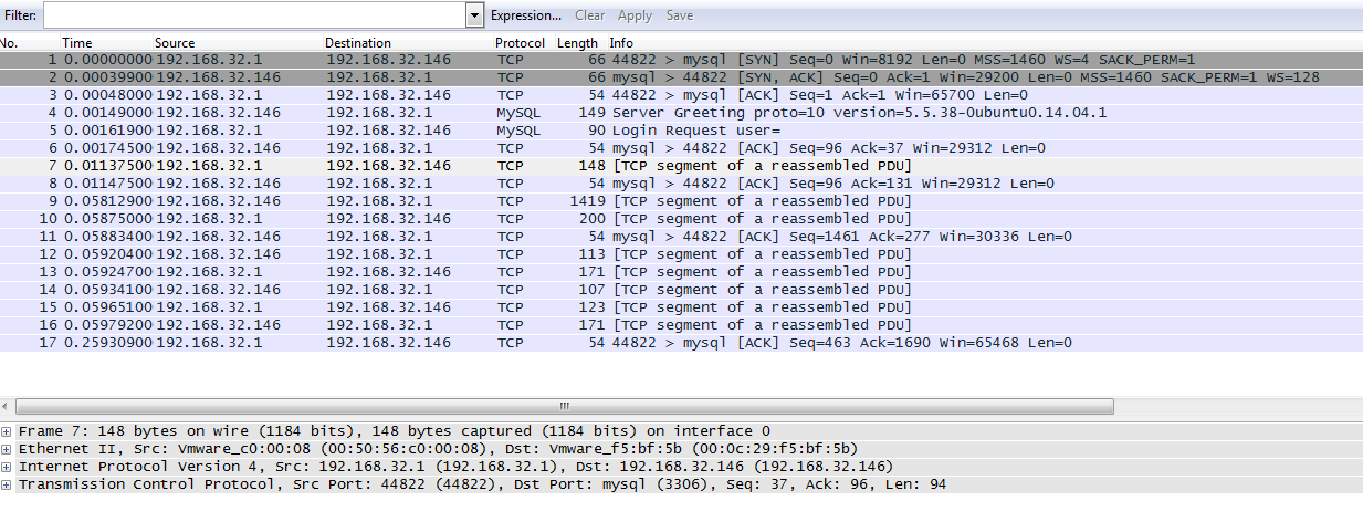 Reverse Shell Mysql Tlsv1 Capture Using Wireshark