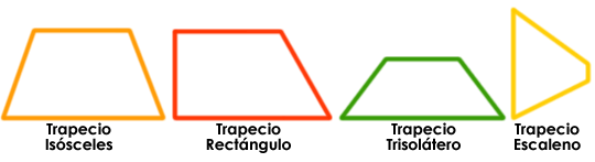 El divertido mundo de la geometria: Figuras Geometricas