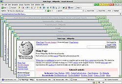 Web browsers : History with Timeline - Technotoken