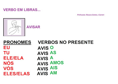 Libras atividades: Verbo - AVISAR