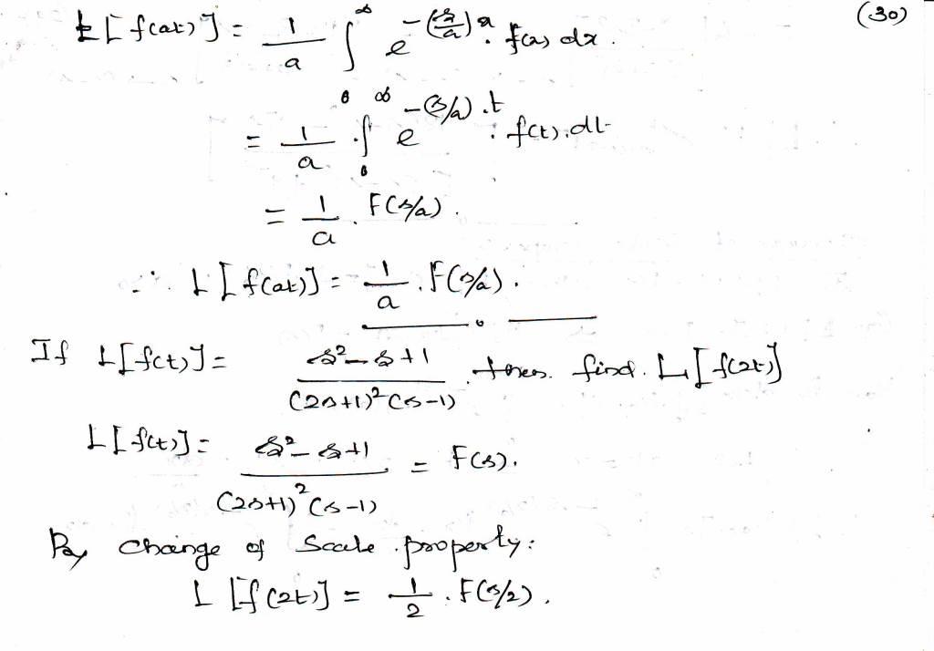 TPGIT - MATHEMATICS: Laplace transforms of standard functions-s -First ...