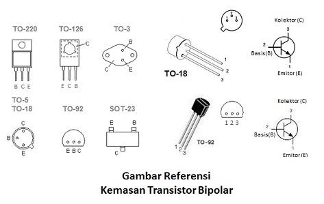 Cara Menentukan Jenis Transistor PNP dan NPN dengan Digital Multimeter ...