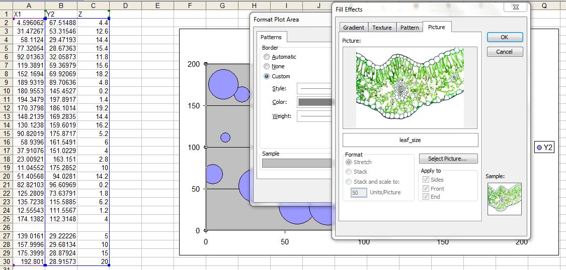 Advanced Graphs Using Excel : overlay plots over pictures (such as ...