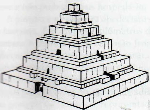 Apostiladeartes.com - 10 anos: ZIGURATE