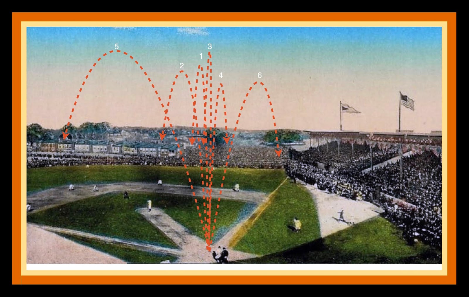 Brad's www.HistoryOfTheYankees.com Blog: 100th ANNIVERSARY OF BABE RUTH ...