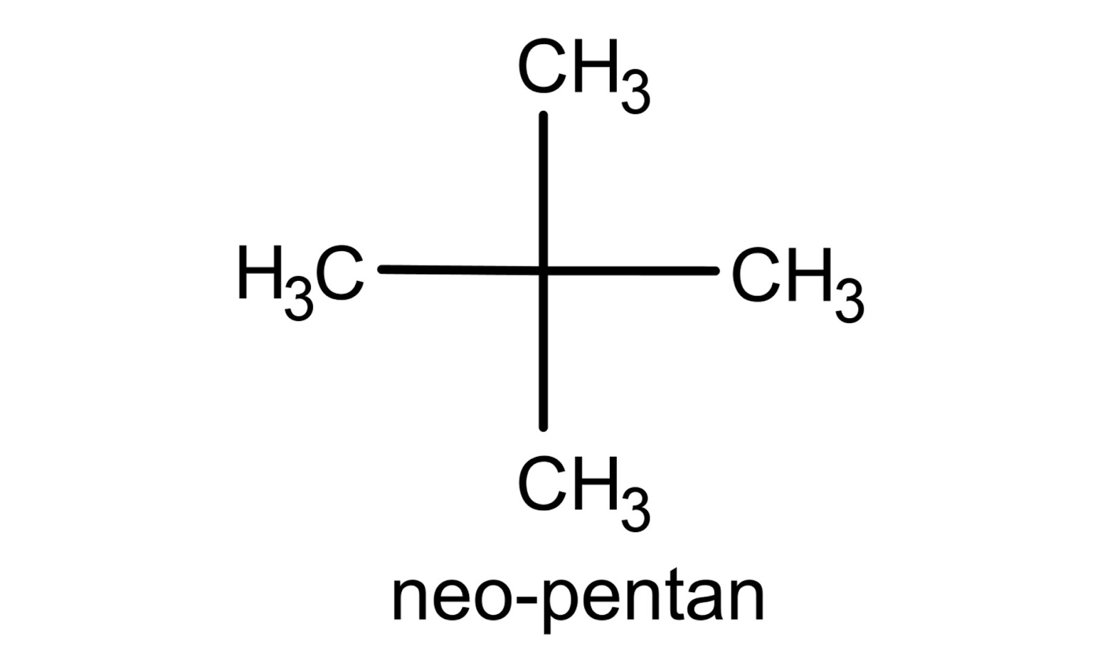 Kemi 2: Organisk kemi - Ämnesklasser