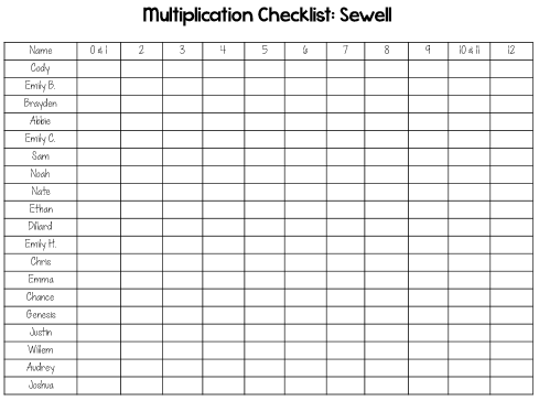 Ginger Snaps: Multiplication Freebie