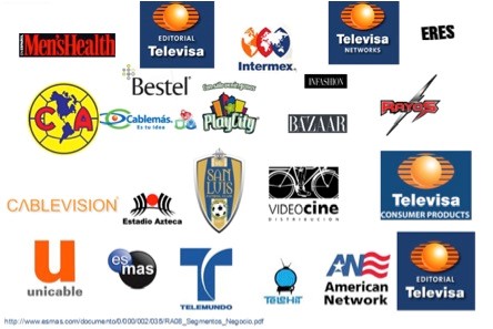 TELEVISA: GRUPO TELEVISA