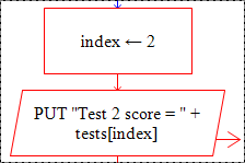 CGS1000 (at SPC): Arrays in RAPTOR