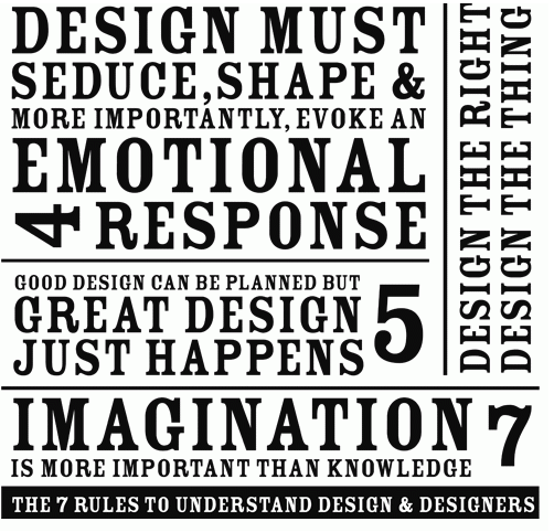 COP: Manifesto//visual design manifesto's