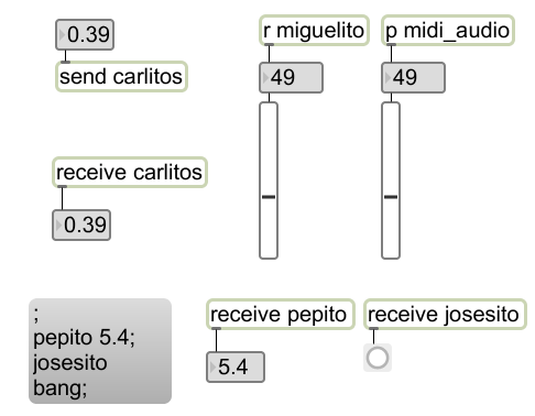 Tutorial de Max MSP y Pure Data: Primeros pasos
