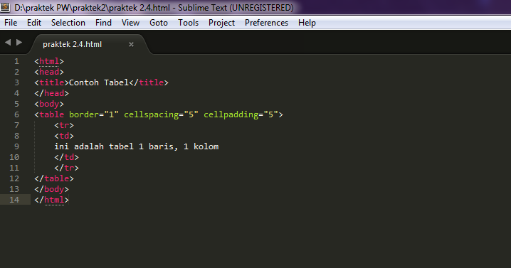 Teknik Informatika: Membuat Link Dan Tabel Dari HTML