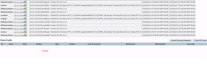 Obiee Connection Pool