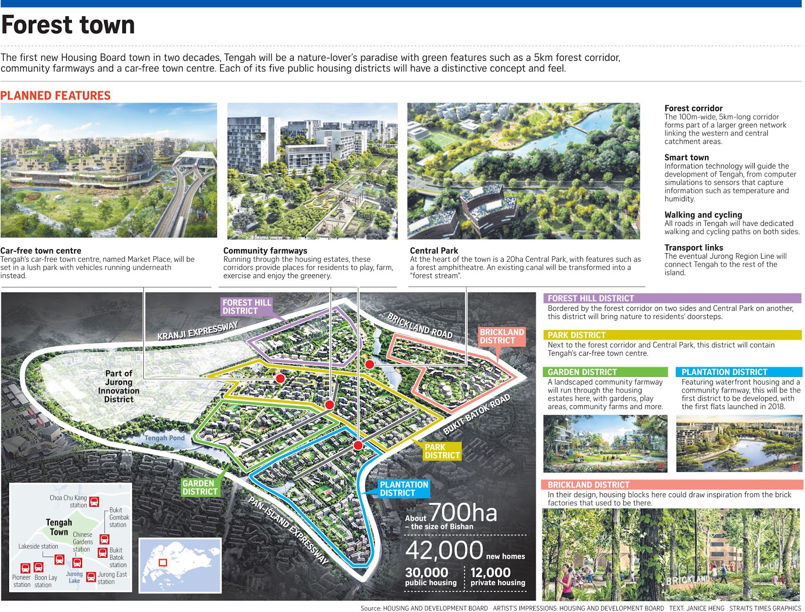 If Only Singaporeans Stopped to Think: New Tengah HDB town heavy on ...