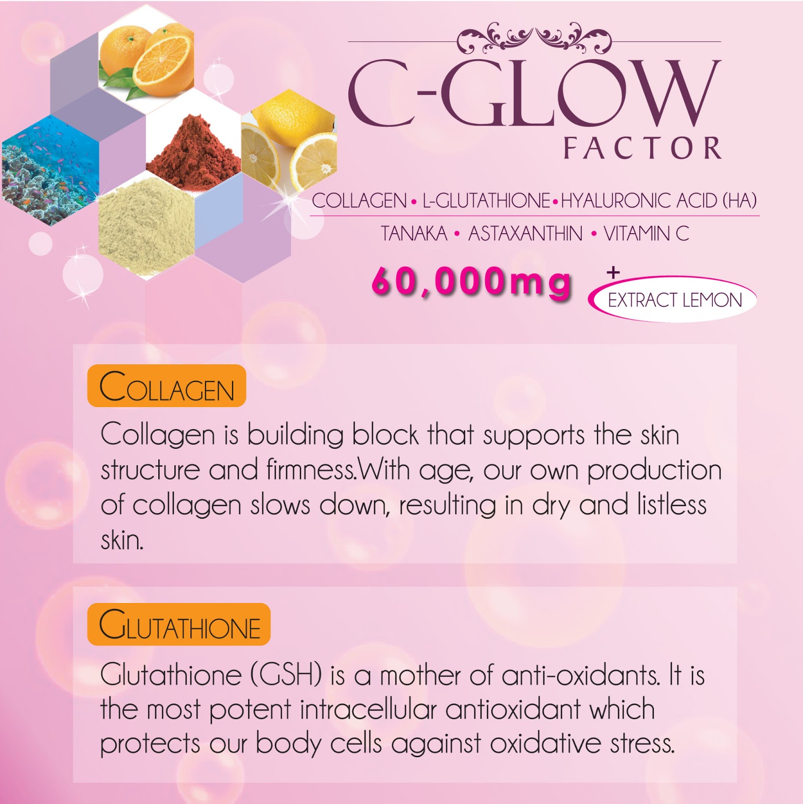 Kekal Chantek: C-GLOW FACTOR CHEWABLE TABLET 60,000mg