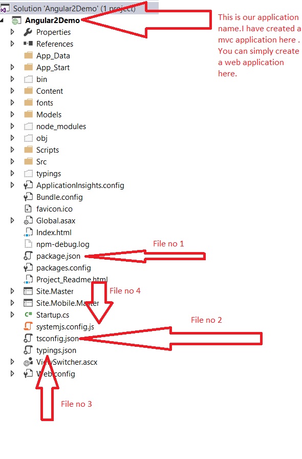 Angular 2 application using Visual studio 2015