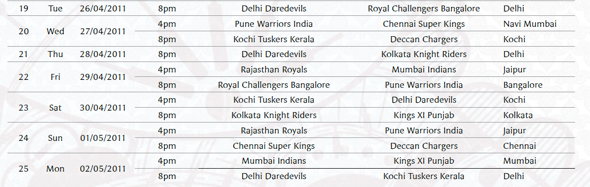technology-ipl-2011-match-fixtures-ipl-match-schedules-ipl-match