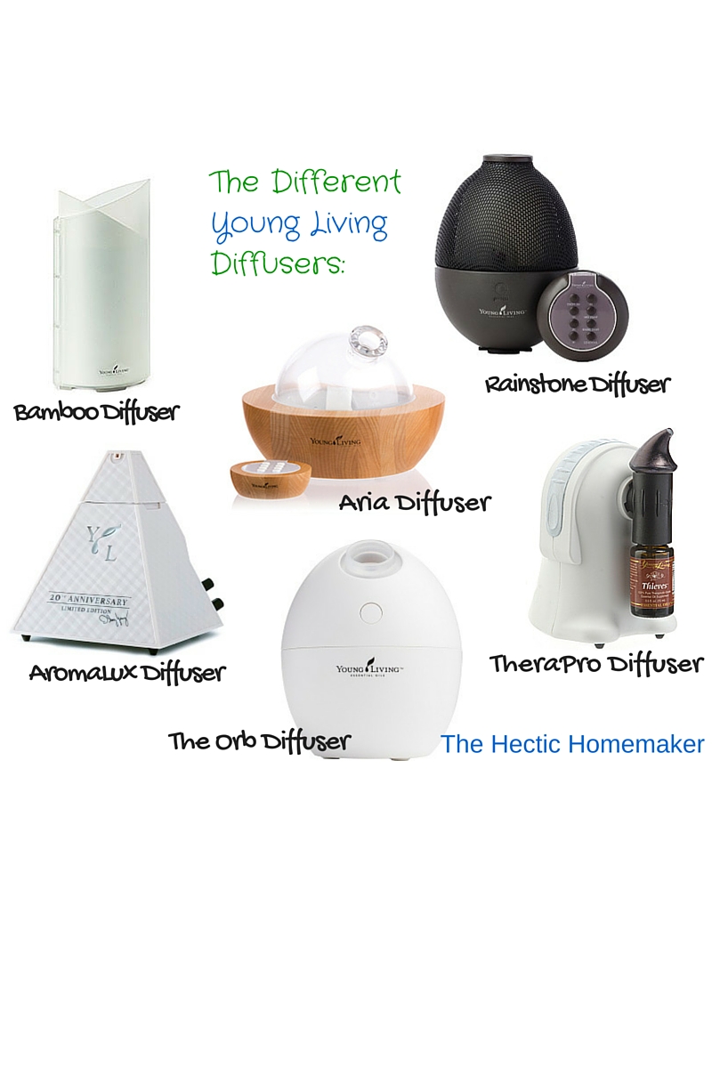 The Hectic Homemaker: Diffusers & Diffusing