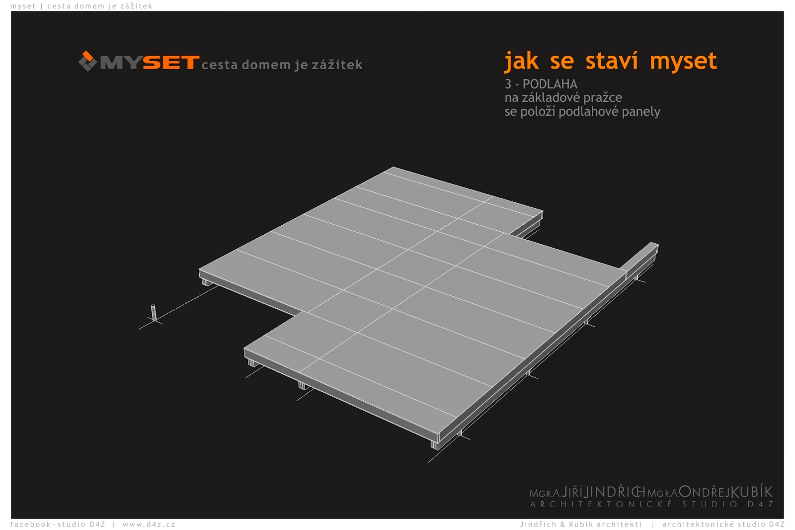 Ondřej Kubík Architekt